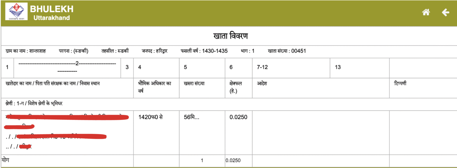 Khata Khatauni Uttarakhand: खाता/खतौनी उत्तराखण्ड ऑनलाइन देखें ...